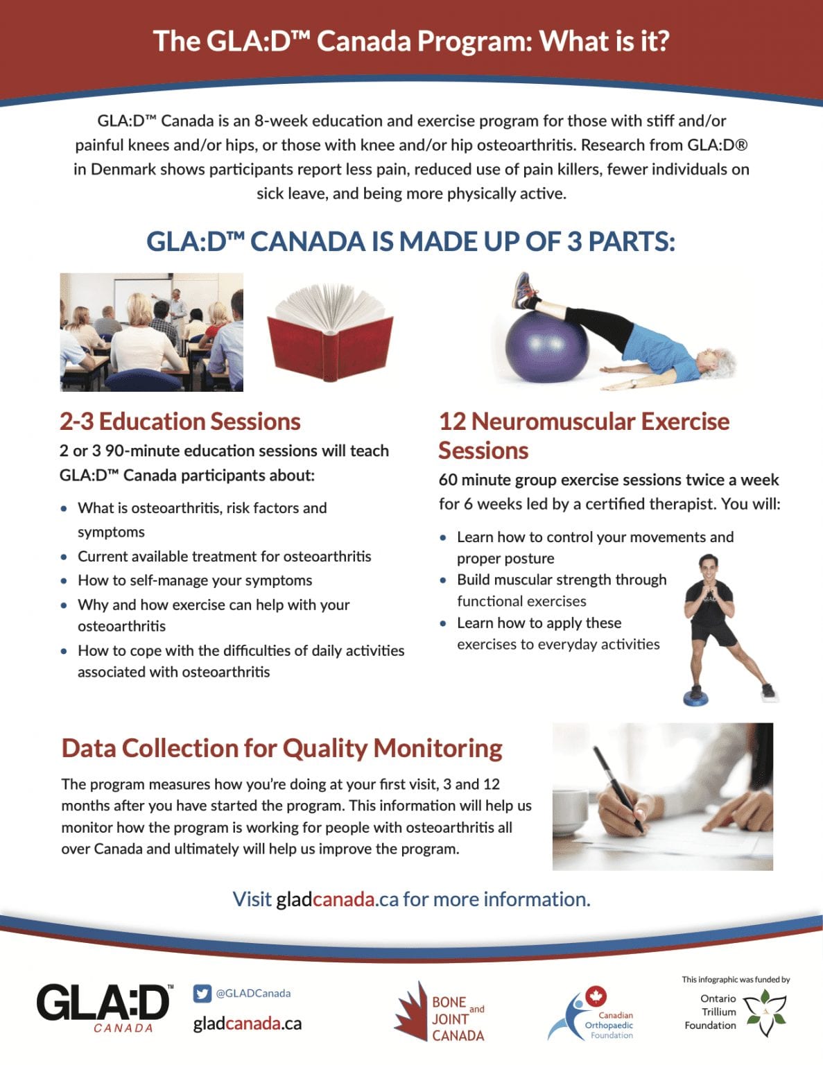 GLA:D Program - SPINEgroup